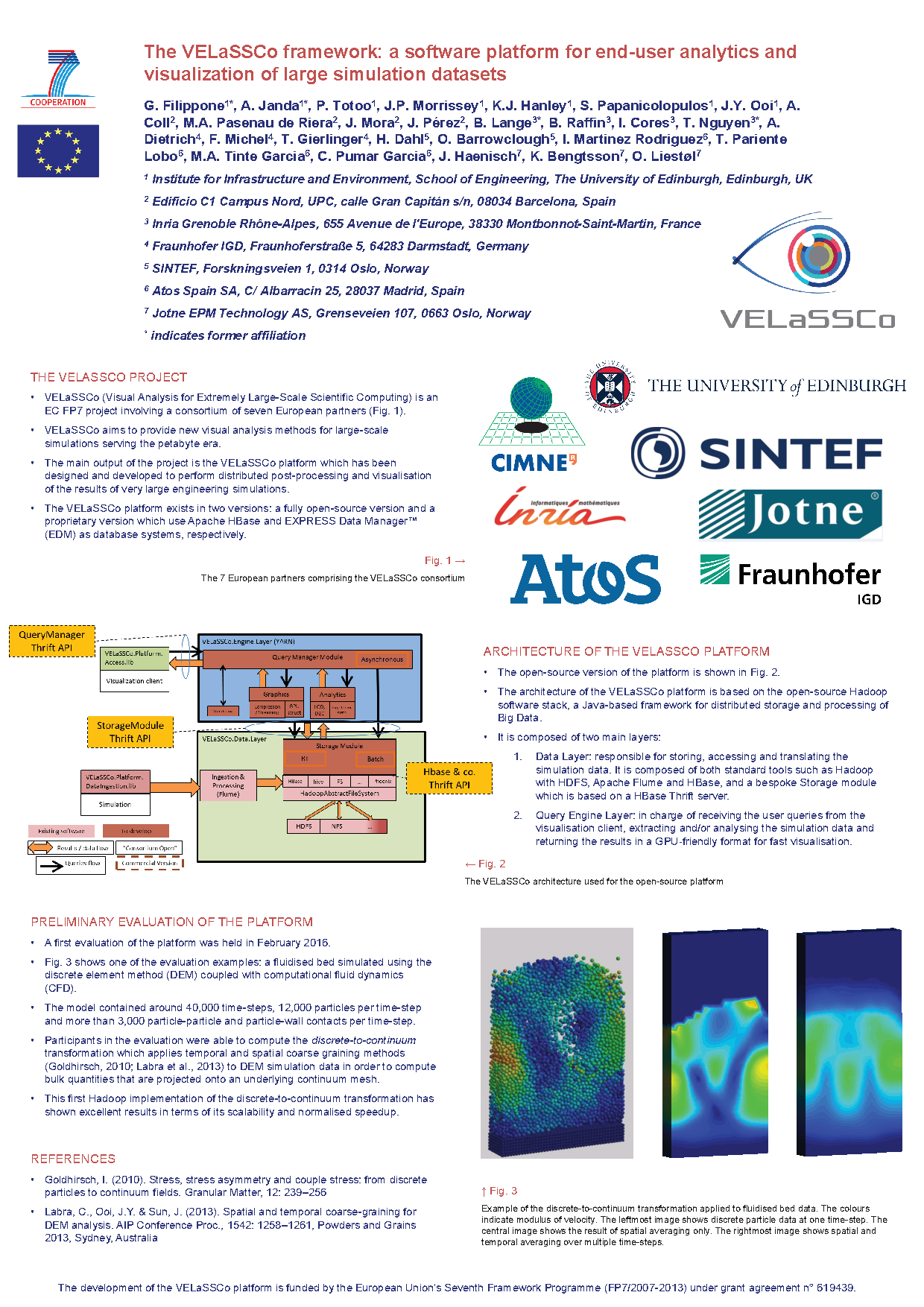VELaSSCo Poster at the PARTEC conference | VELaSSCo VELaSSCo Poster at the PARTEC conference | VELaSSCo